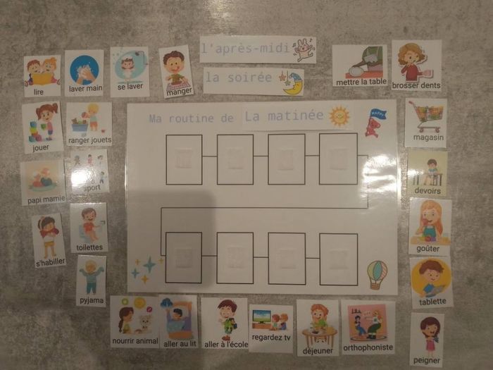 Routine pictogramme emploi du temps visuel - Montessori | Beebs by Kiabi
