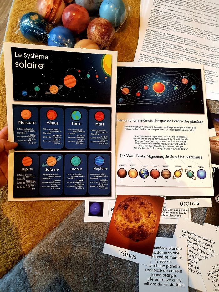 (75) Pack complet pour travailler le systeme solaire - TY | Beebs by Kiabi
